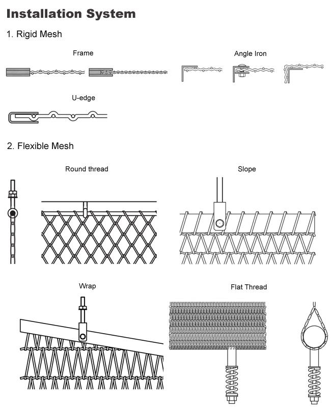 Ss316 Architectural Stainless Steel Mesh Flexible Builing Wire Facade ...